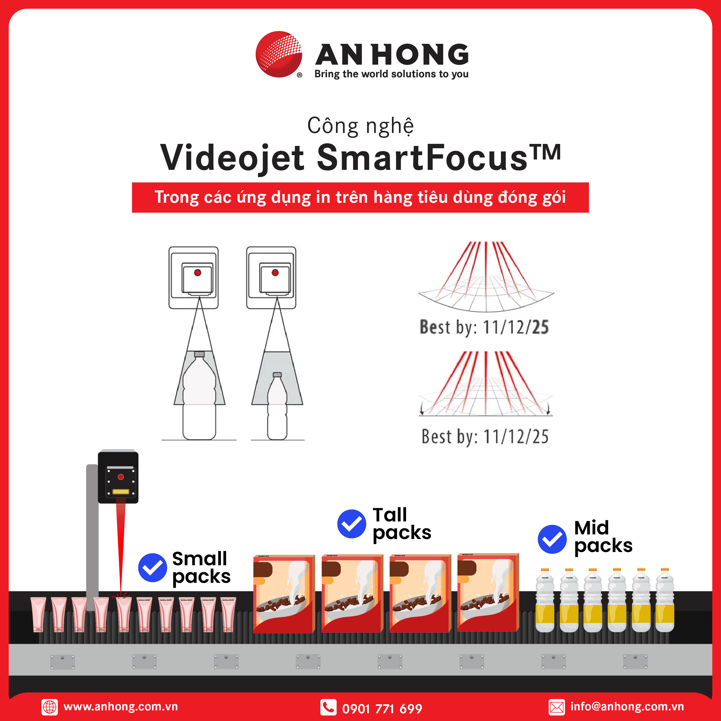 Công nghệ Videojet SmartFocus™ trong các ứng dụng đánh dấu hàng tiêu ...